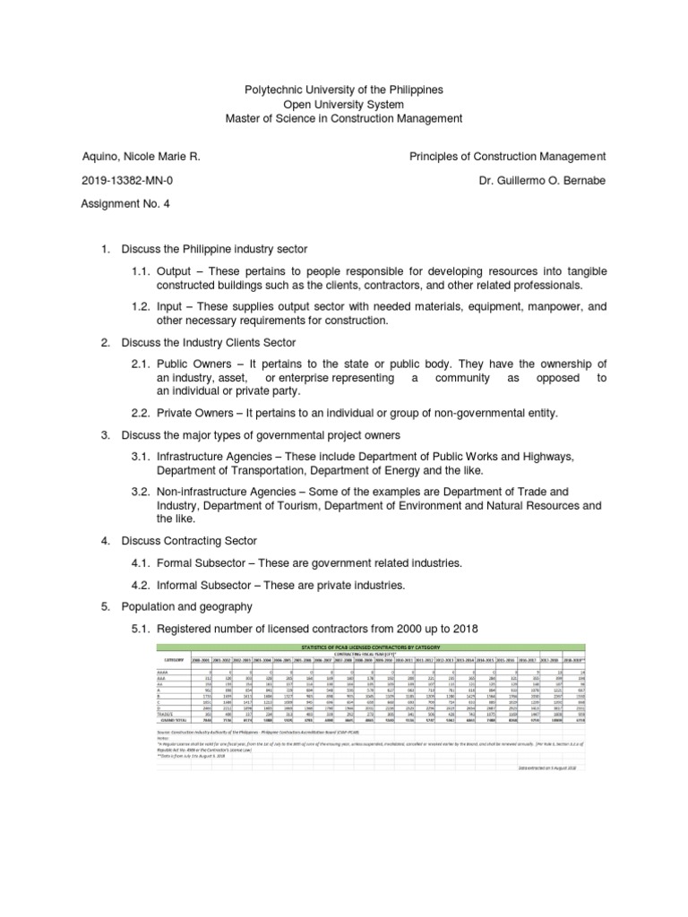 Aquino - CM - Assignment No 4 | PDF | Cement | Employment