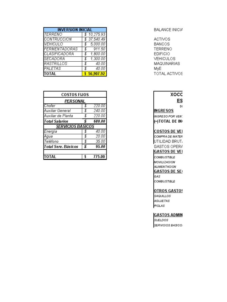 Cédulas Sumarias | PDF | Bancos | Hoja de balance