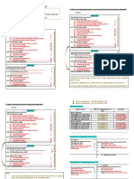 Understanding DAIF in Banking | PDF | Banks | Banking