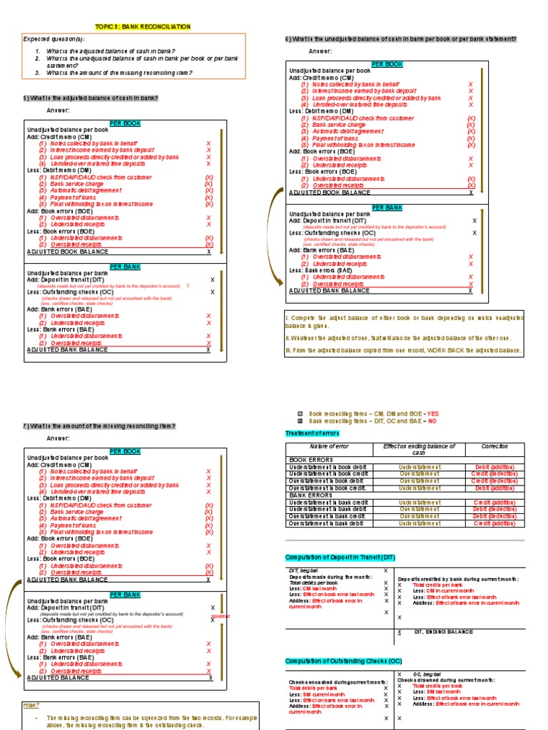 Topic 3 Bank Reconciliation Pdf Banks Deposit Account