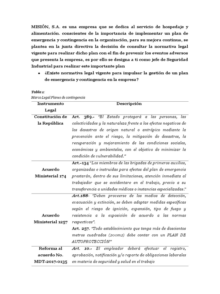 Normativa Vigente2 | PDF | Negocios | Derecho