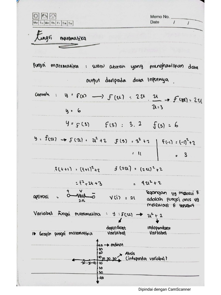 Mat Teknik - Ibran Faza Hafasi - 431221019 | PDF