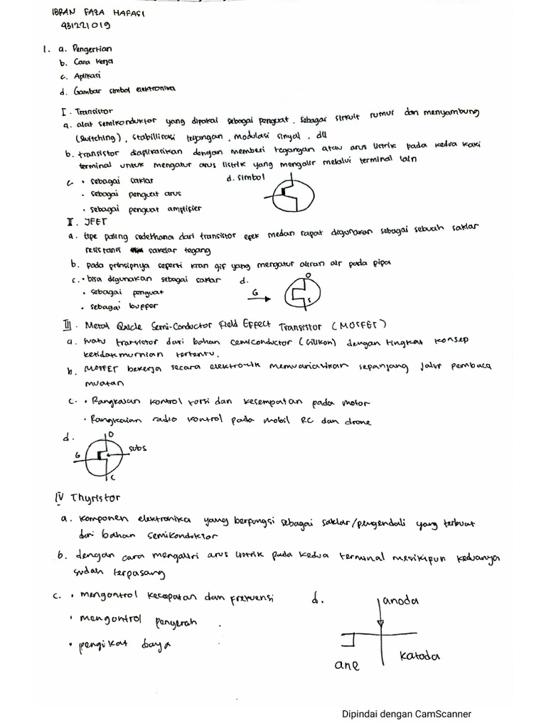 Ibran Faza Hafasi - Quiz Elog | PDF