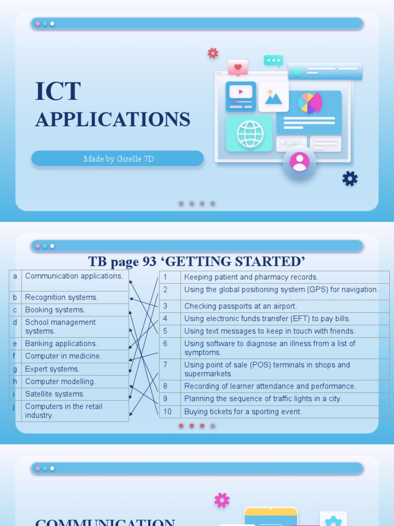 Ict Applications | PDF | World Wide Web | Internet & Web