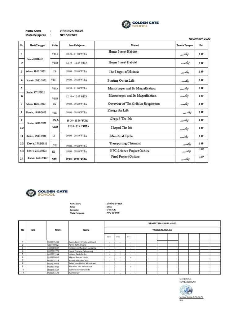 NPC Science November 2022 | PDF