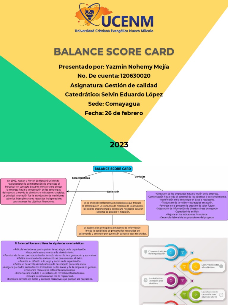 Balance Score Card | PDF