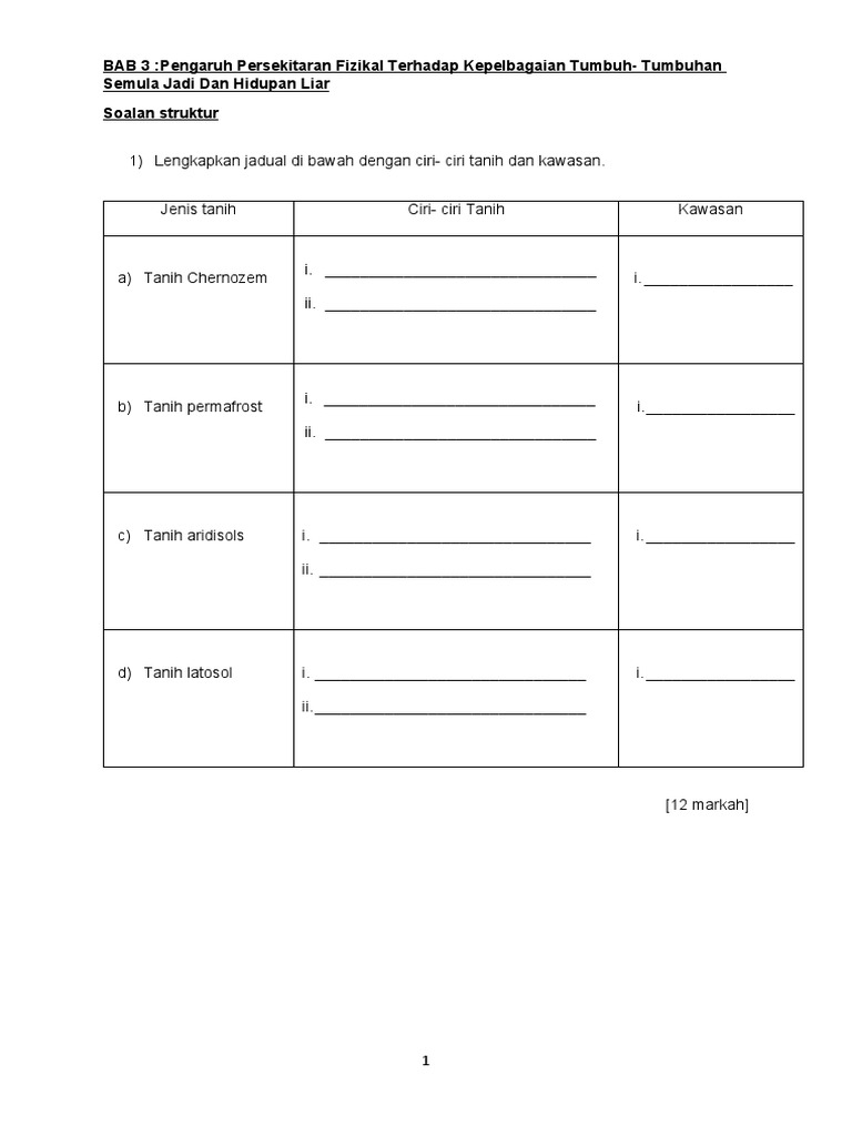 Modul Geografi T3 | PDF