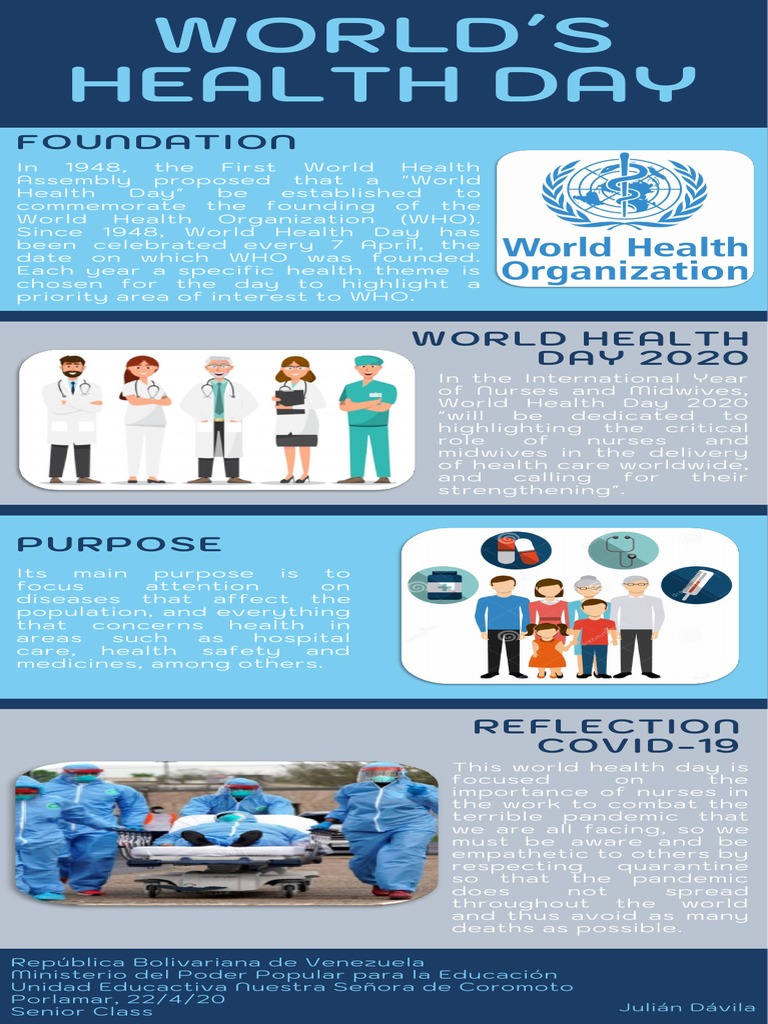 World S Health Day | PDF