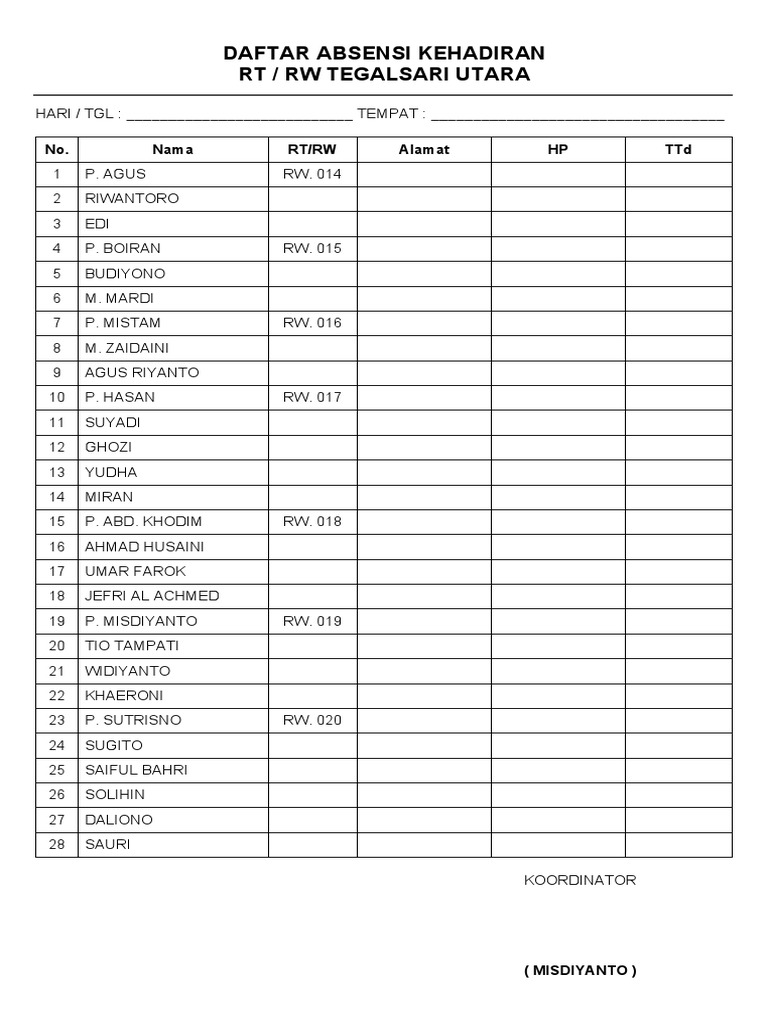 Daftar Absensi Kehadiran RT - RW | PDF