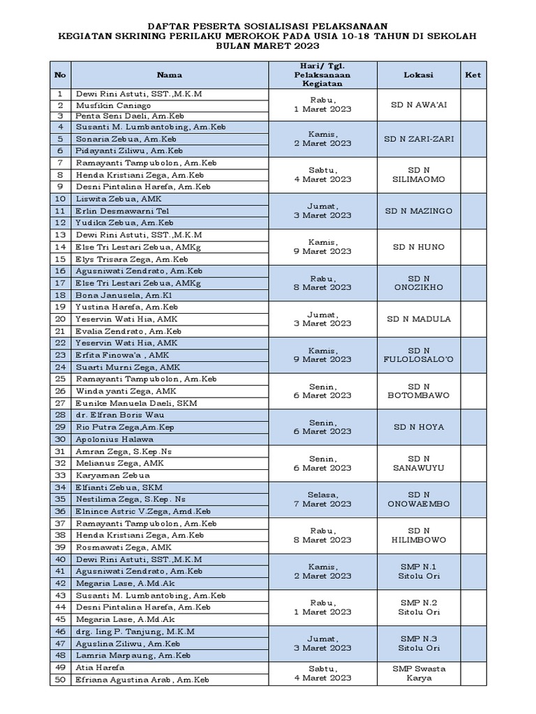 Jadwal Sosialisasi Skrining Merokok | PDF