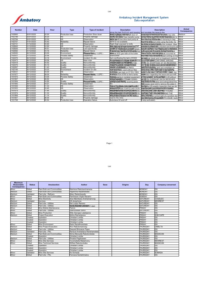 Export 36 | PDF | Physical Sciences | Materials