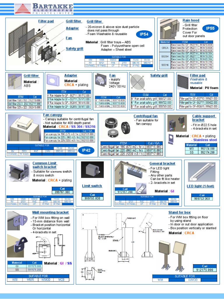 21.06.28 Accessories Calog Short R1 | PDF | Door | Manufactured Goods