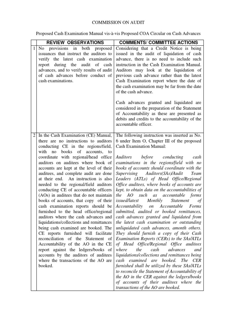COA Proposed Cash Examination Manual and Circular Revisions Reviewed ...