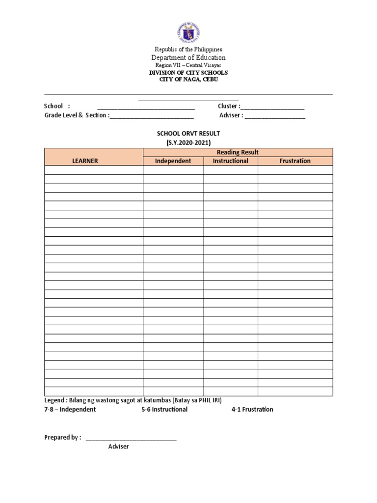 Orvt Result Template | PDF