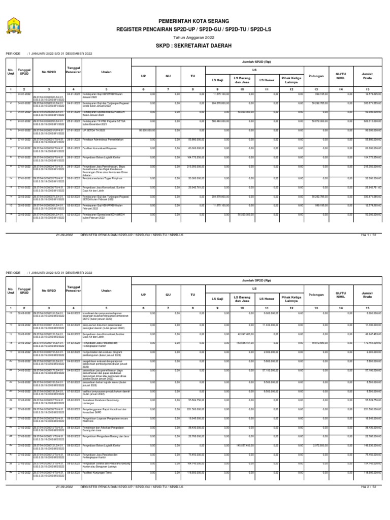 Register Pencairan SP2D | PDF