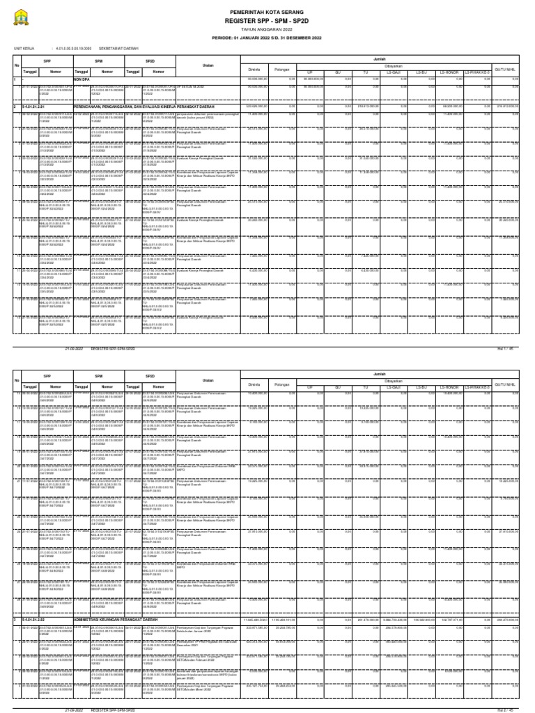 Register SPP - SPM - SP2D | PDF