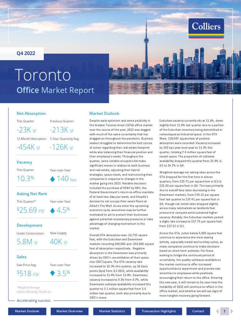 Colliers Toronto Office MR 2022 Q4 | PDF | Economies