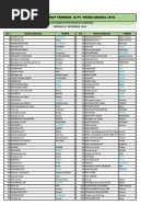 2024 ISMP Updated List of High-Alert Medications | PDF | Medical ...
