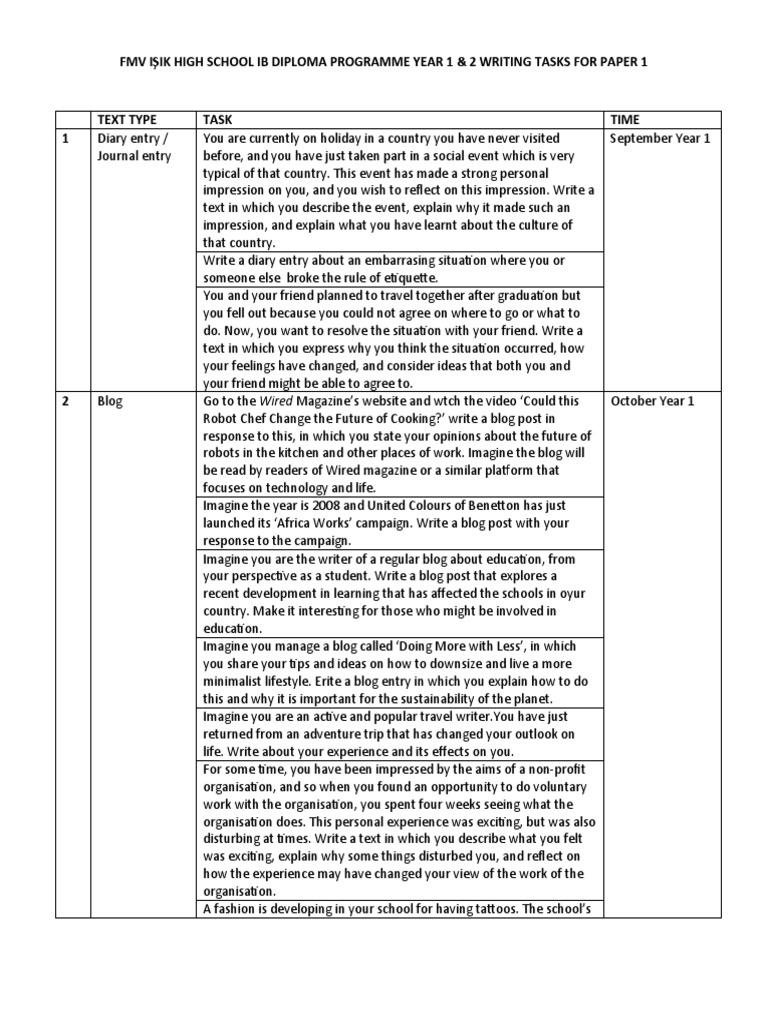 IBDP Paper 1 WRITING TASKS (Cambridge, Brad Philpot) | PDF | Experience ...