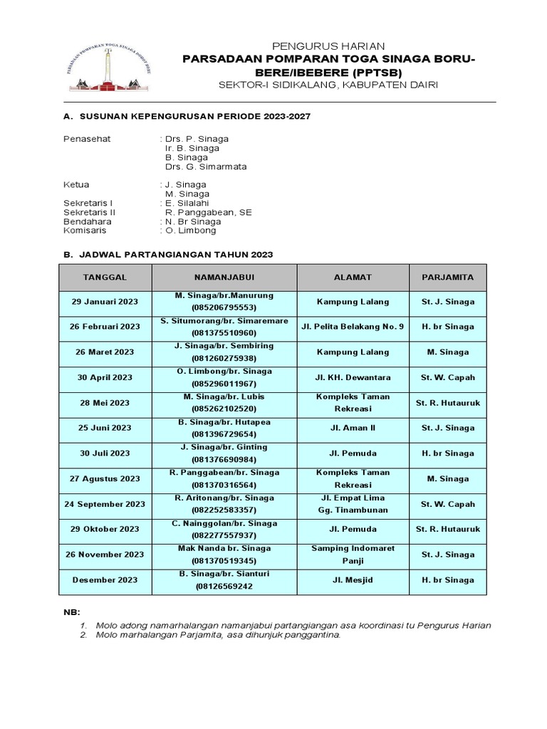 Pengurus Harian PPTSB | PDF