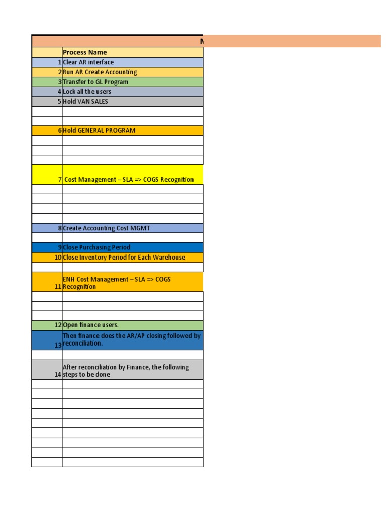 Month End Closing Checklist Guide | PDF | Business | Computers