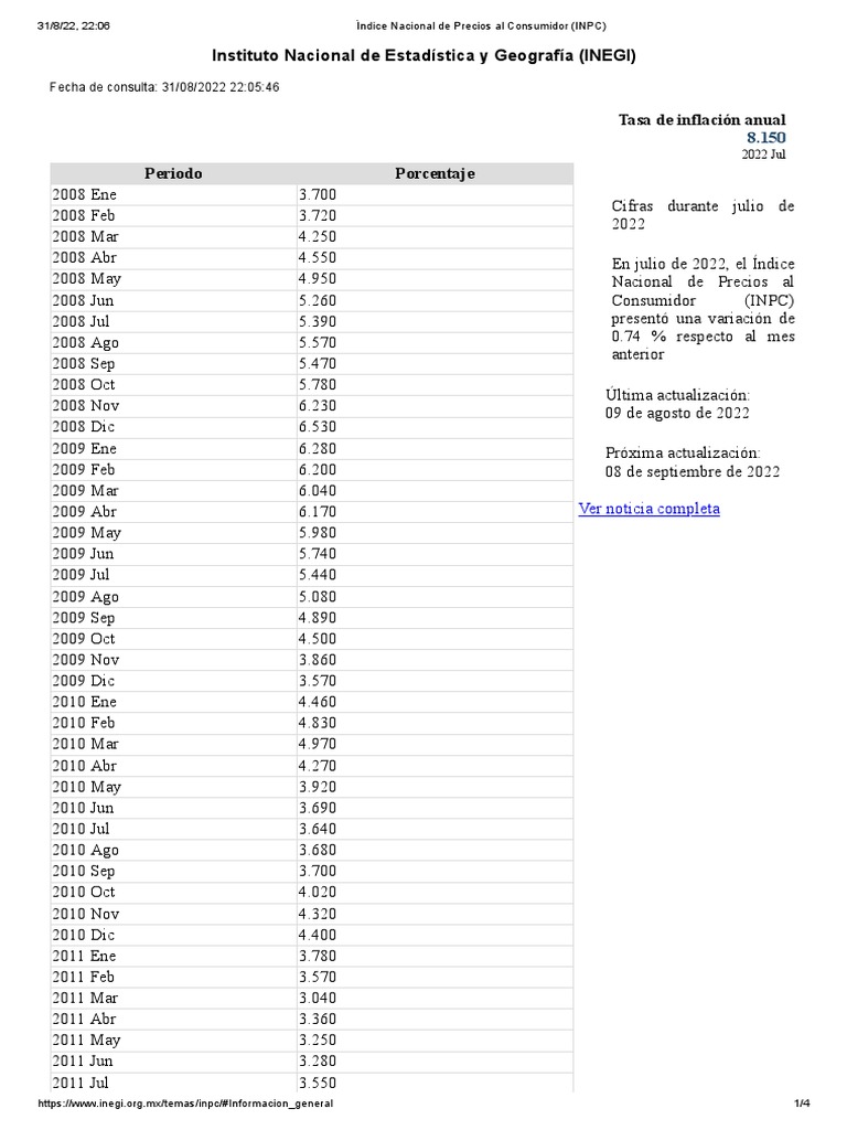 Índice Nacional de Precios Al Consumidor (INPC) | PDF