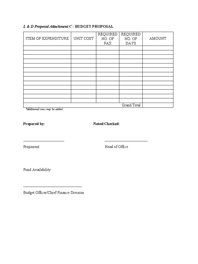 Budget Proposal | PDF