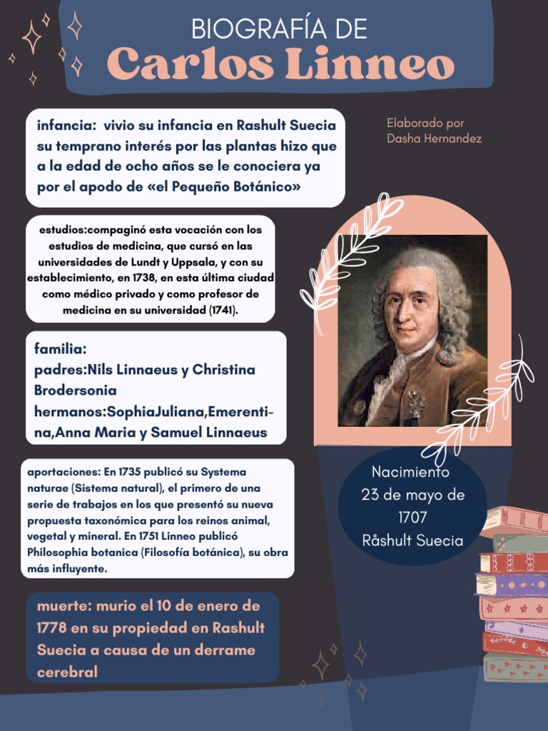 Documento Biografia Platon Ilustrado Cafe Azul | PDF