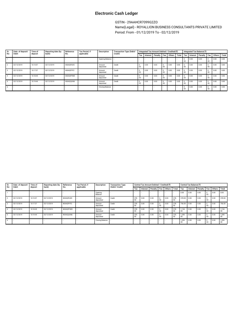 Electronic Cash Ledger | PDF | Debits And Credits | Credit Card