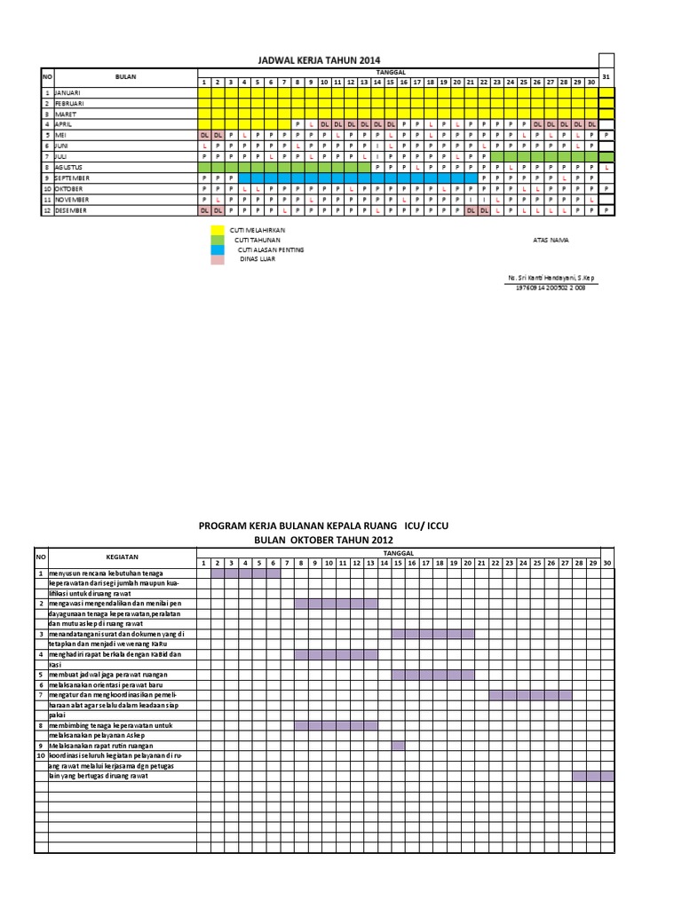 Program Kerja Kepala Ruangan | PDF