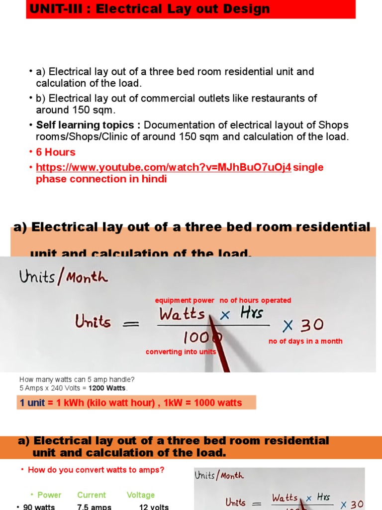 A Comprehensive Guide to Electrical Layout Design and Load Calculations ...