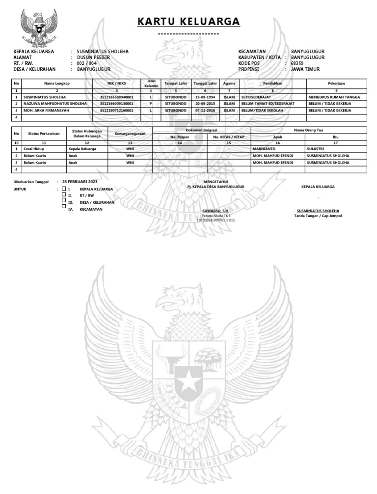 Format Kartu Keluarga | PDF