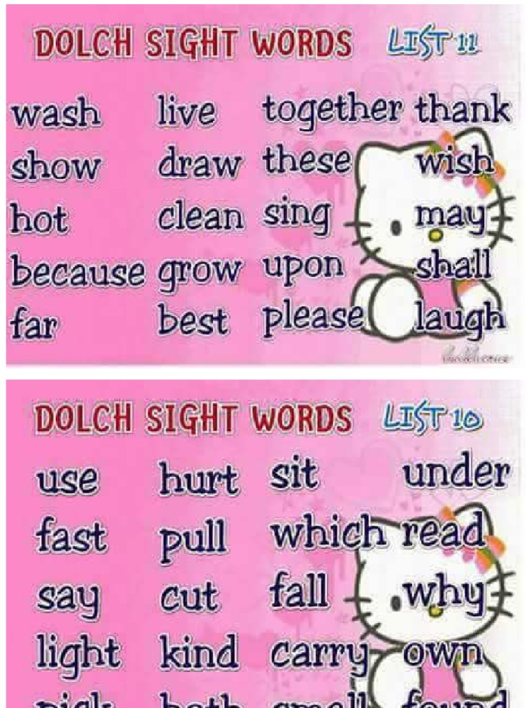 Dolch Sight Words | PDF