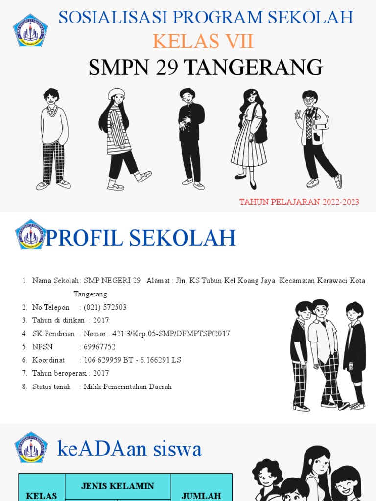 Profil dan Program SMPN 29 Tangerang | PDF