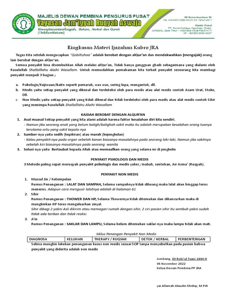 Ringkasan Materi Ijazahan Kubro JRA | PDF