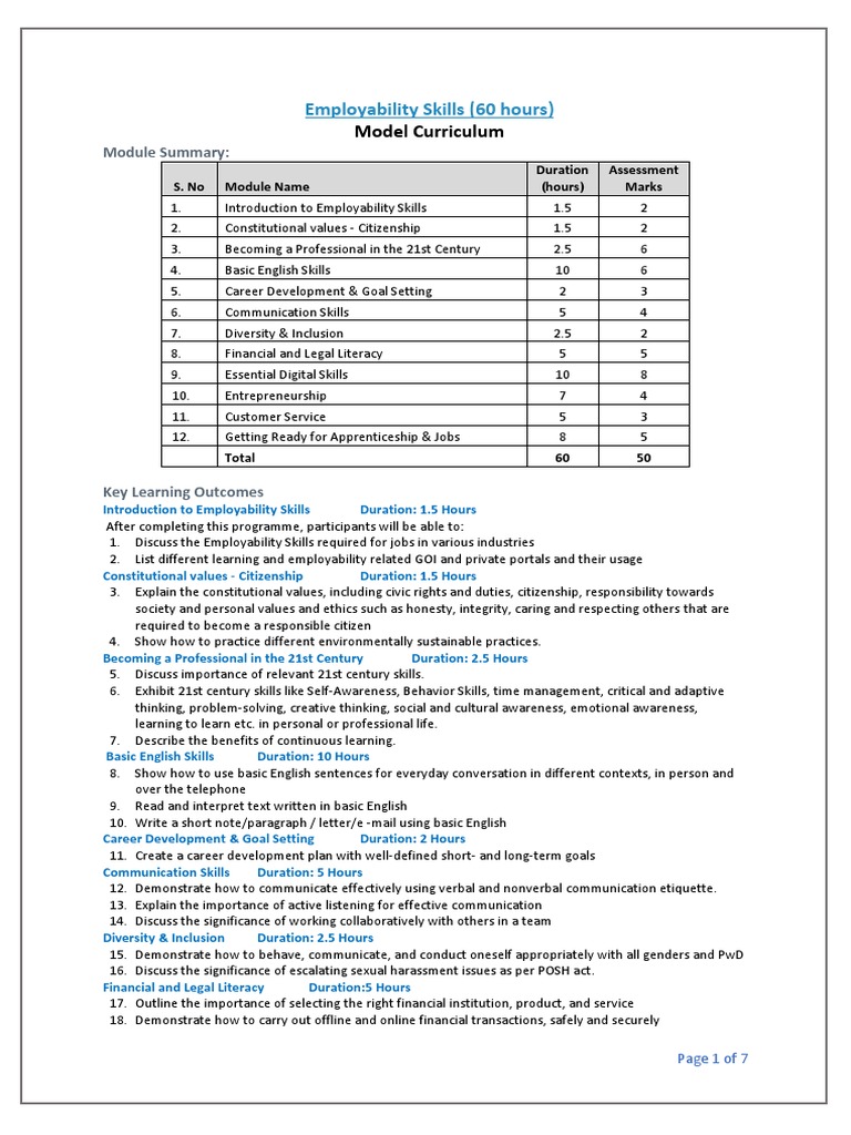 Employability Skills Curriculum Overview | PDF | Career & Growth | Business