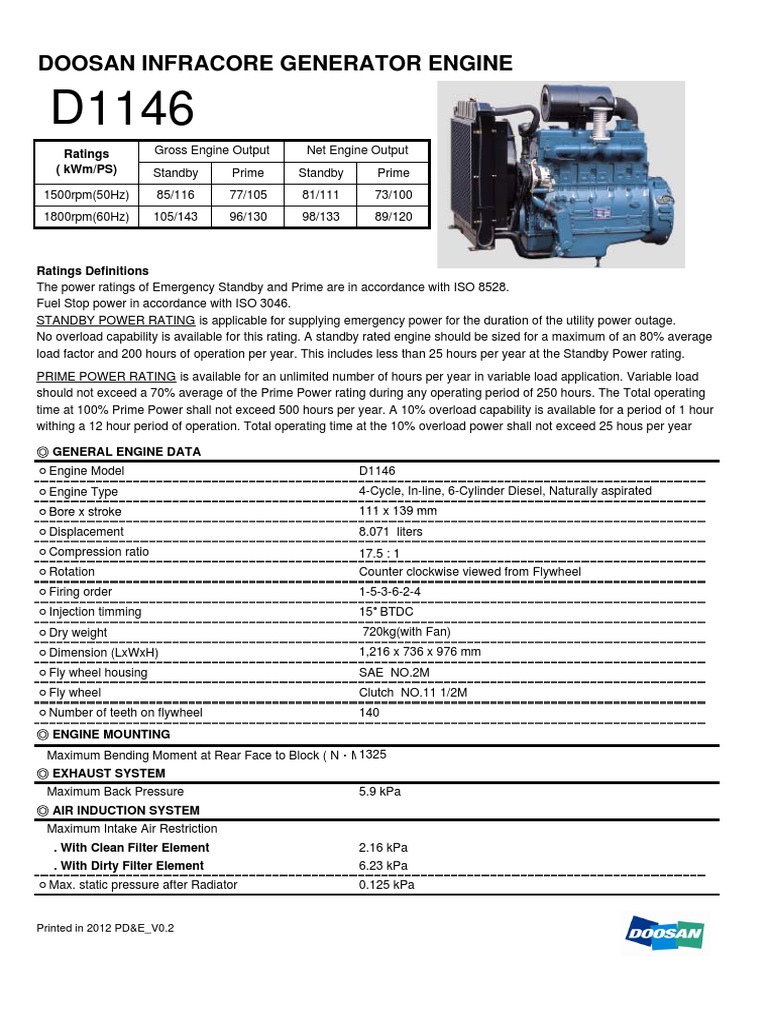 01. SPEC. SHEET D1146 - 영문 | PDF | Pump | Engines