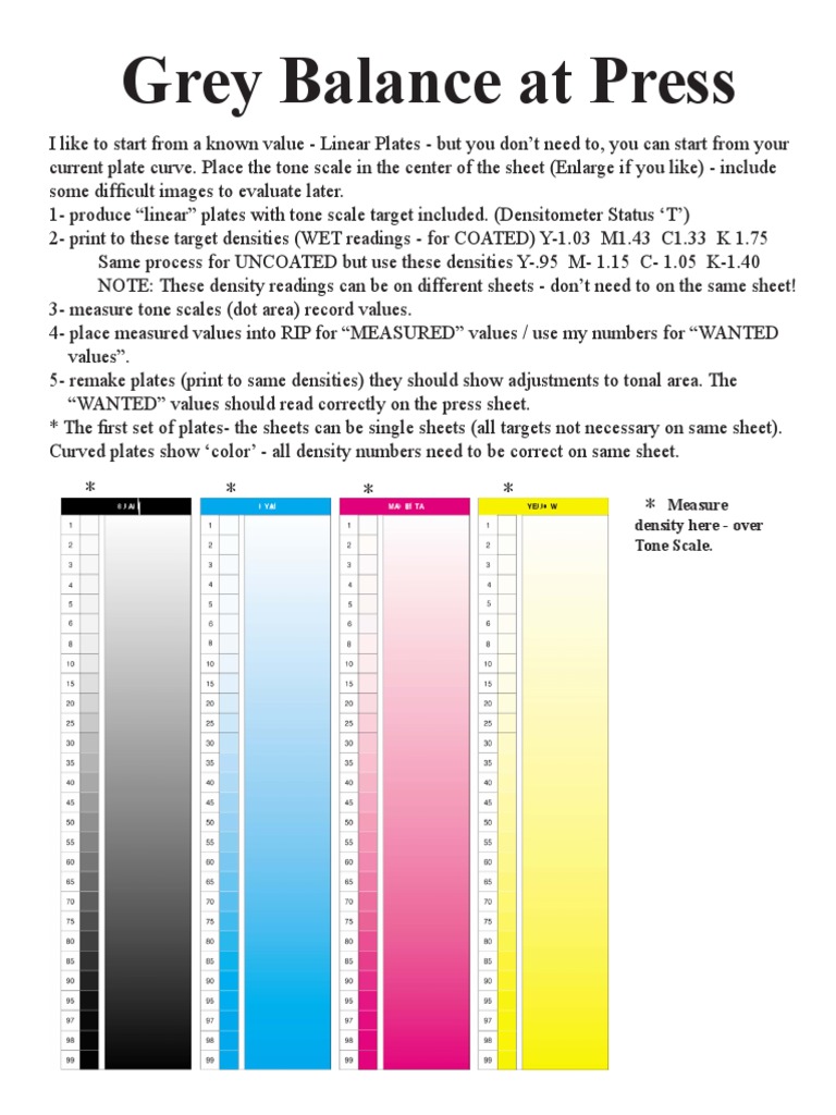 Grey Balance Offset | PDF | Communication Design | Graphic Design
