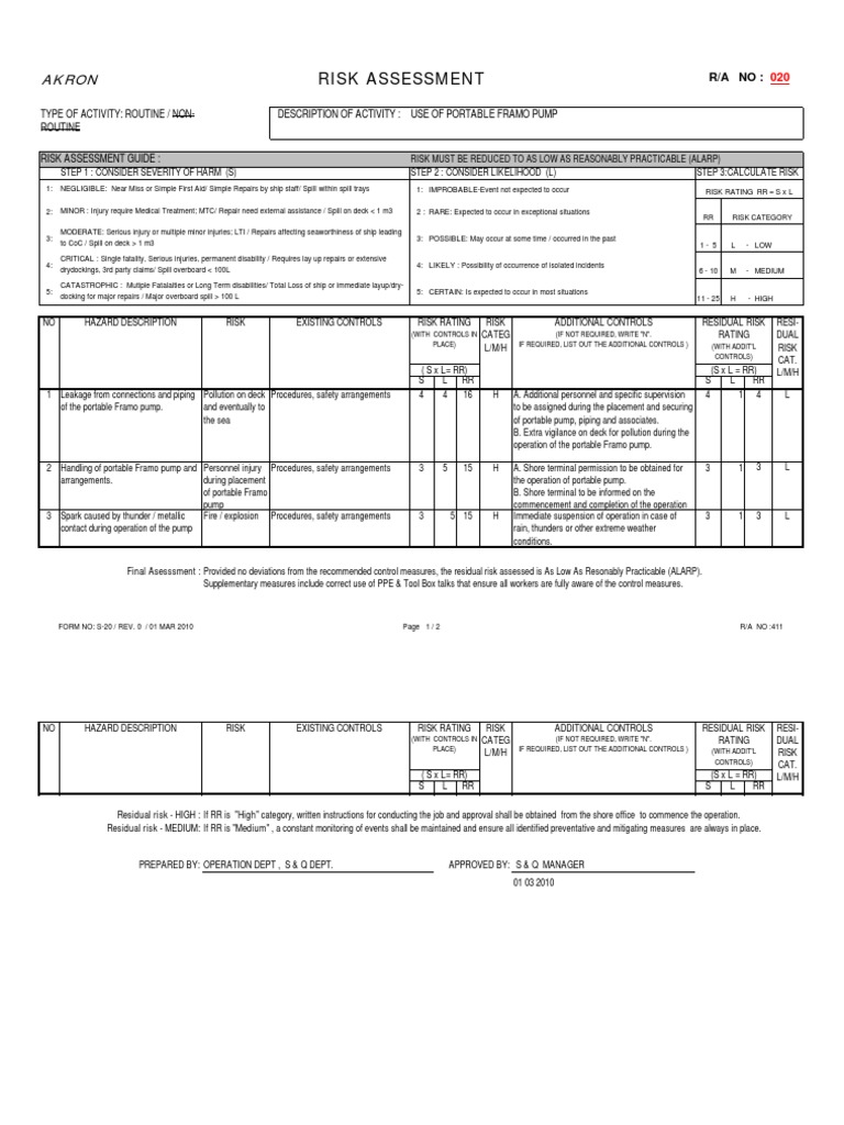 #020 Use of Portable Framo Pump (New) | PDF | Risk | Injury