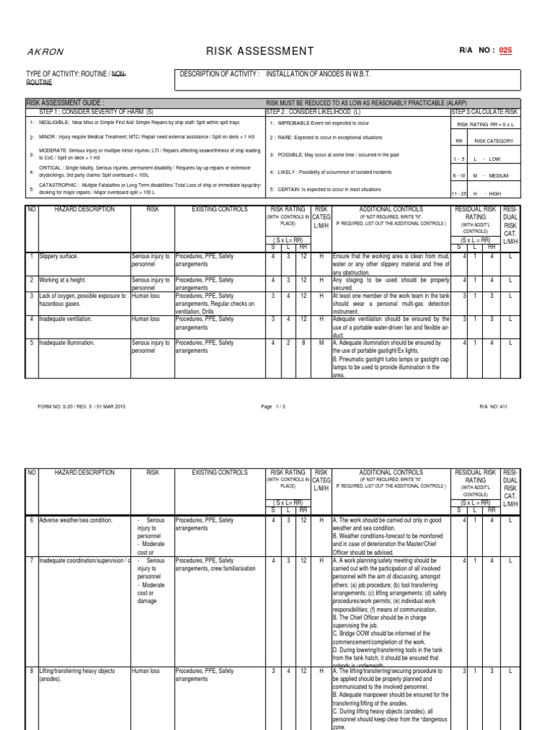 #025 Installation of Anodes in W.B.T. (New) | PDF