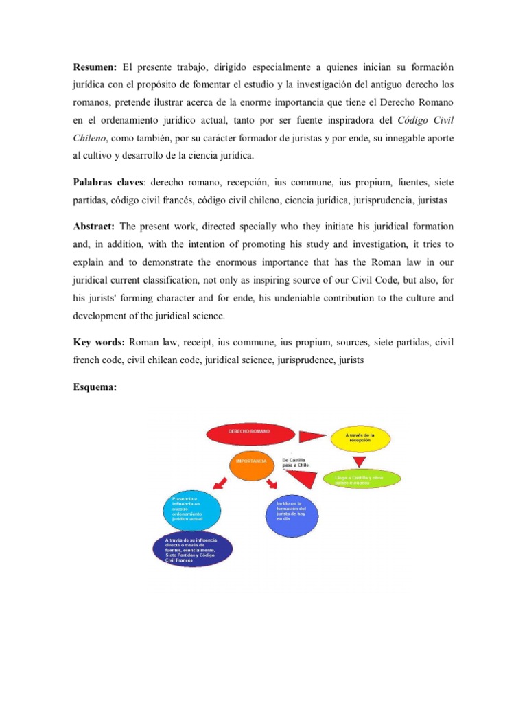 Derecho Romano Su Importancia en El Código Civil Chileno y en La ...