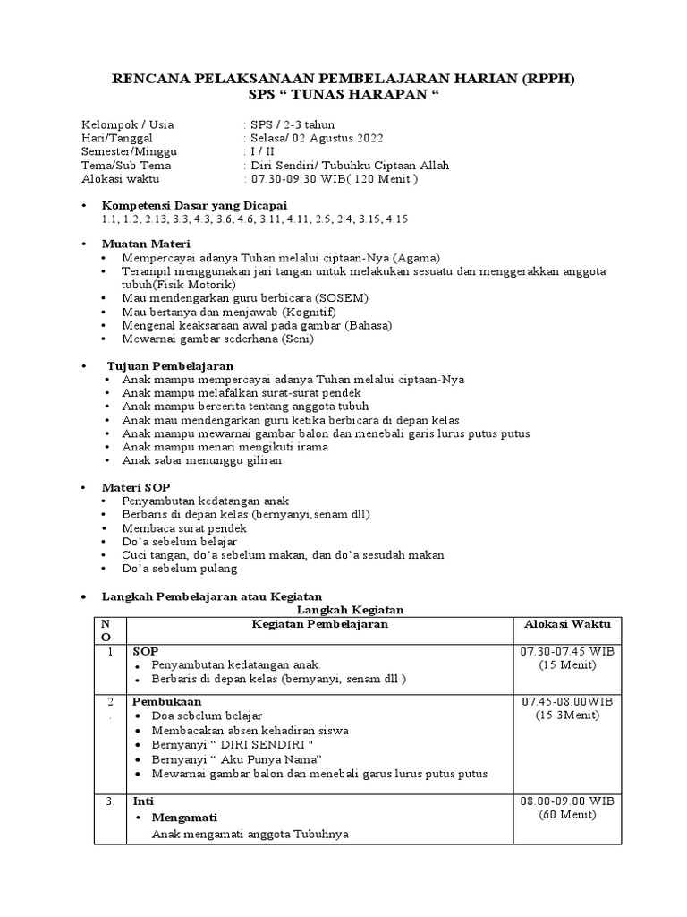 RPPH Diri Sendiri Tubuhku 1 | PDF