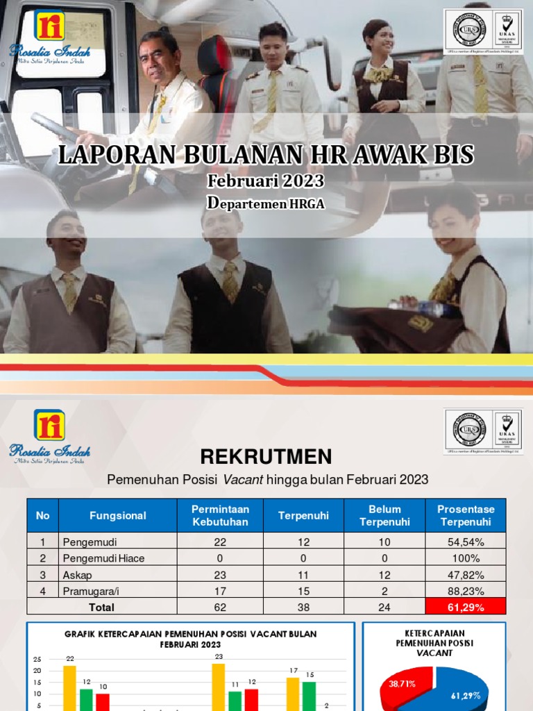 Laporan Bulanan Hr Awak Bis & Kru Februari 2023 (Awak Bis) - Ppt | PDF