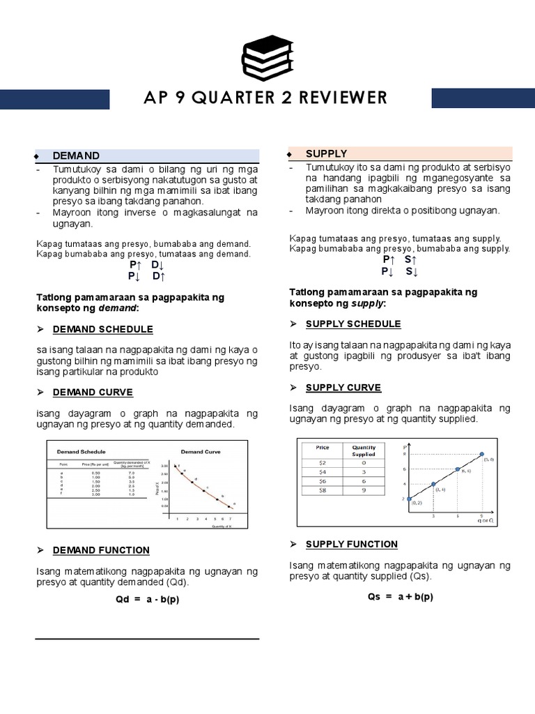 Ap Quarter 2 Reviewer Pdf