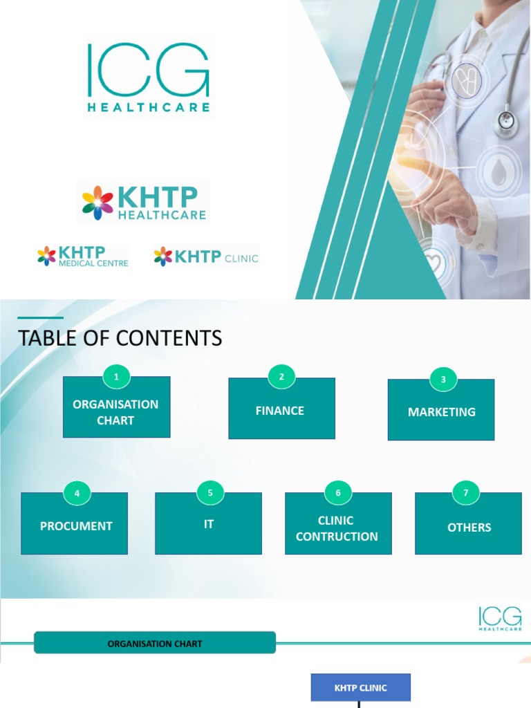 KHTP Clinic Progress Meeting 31.1.23 | PDF | Service Industries ...