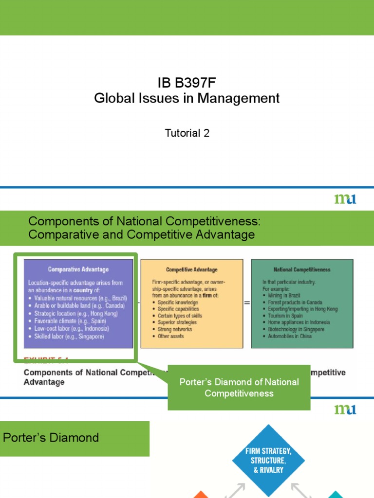 IB B397F 2023 Spring Term T2 | PDF | Market (Economics) | Economies