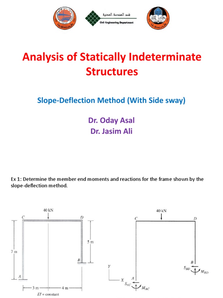 Slope-Deflection Method (With Side Sway) | PDF | Applied And ...