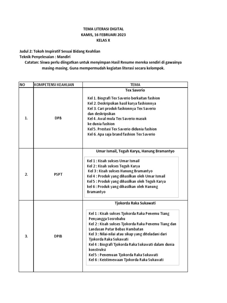 Tema Litdig 16 Feb 2023 | PDF