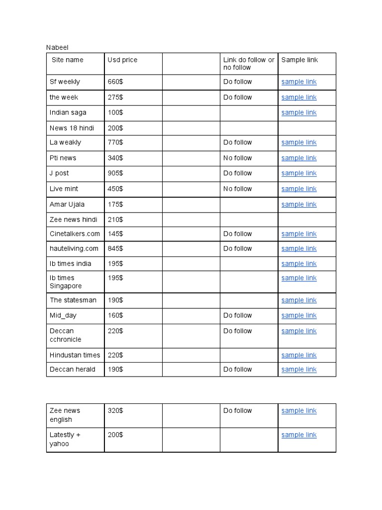 News PR Price List Edit New List | PDF | Mass Media | Newspapers