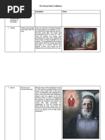 CBIT Calendar of Activities Sy 2025 2026 | PDF | Religious Holidays ...